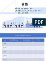 Borang Laporan Harian RMT | PDF