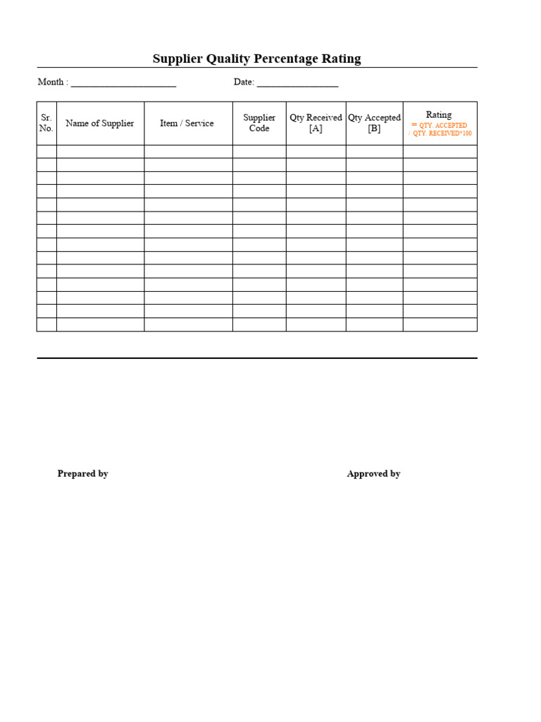 Supplier Quality Rating Report | PDF