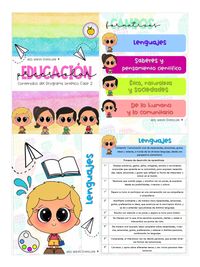 Llavero de Contenidos NEM | PDF | Aprendizaje | Comunicación