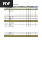 Tabel Contoh Format Tabel IBPRP | PDF