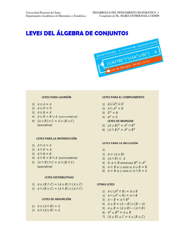 TEMA 05 Algebra de Conjuntos Conjunto Potencia y Número Cardinal | PDF ...