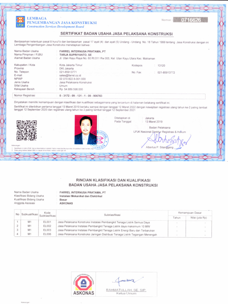 B. Sertifikat Badan Usaha Jasa Konstruksi (SBU-JK) | PDF