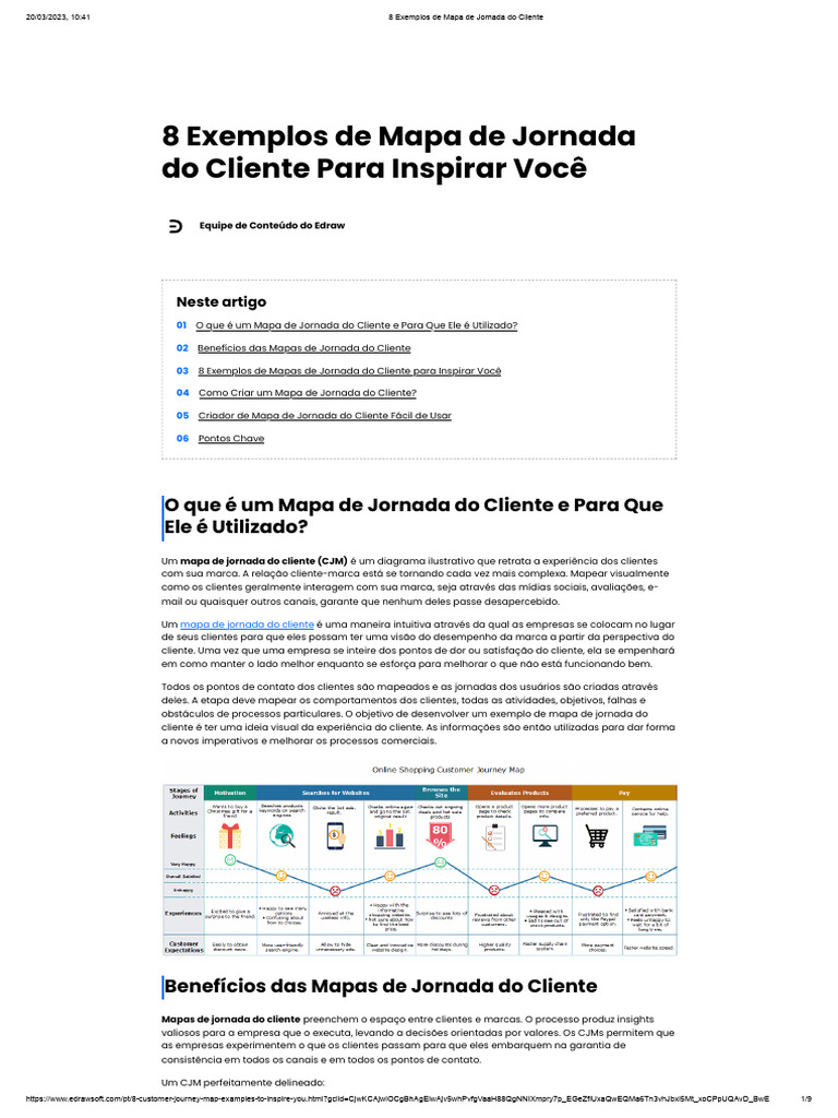 8 Exemplos de Mapa de Jornada do Cliente | PDF | Marketing | Mapa
