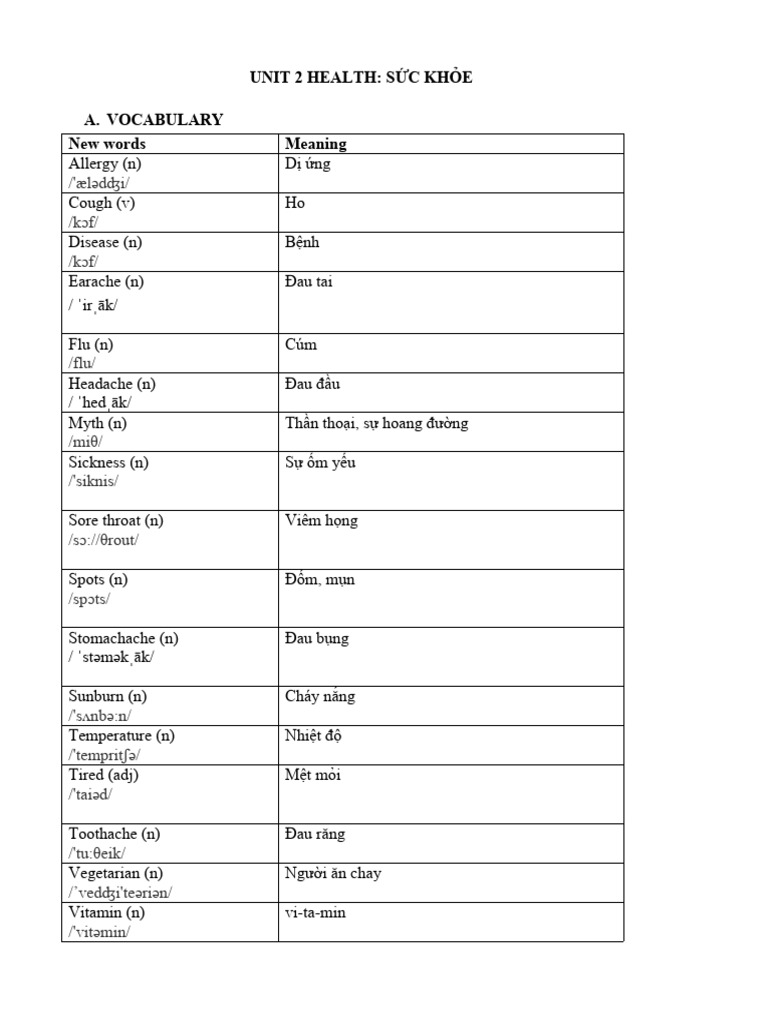 UNIT 2 - L P 7 | PDF | Pet | Dogs