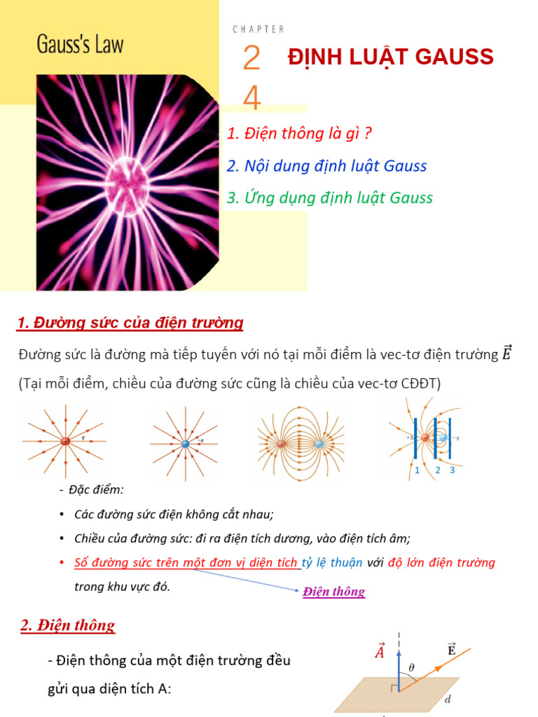 C 24A - Định luật Gauss - V2 - N16 | PDF