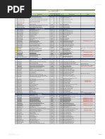 Supplier Deviation and Clarification Form | PDF | Technology & Engineering