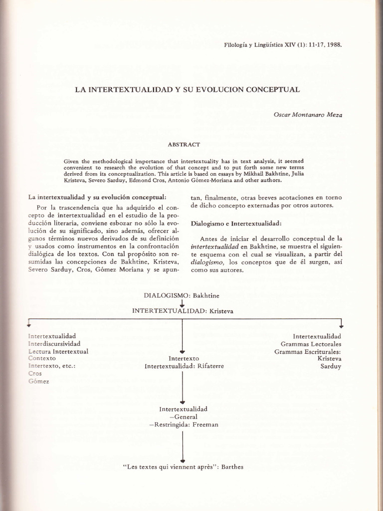 Krist Eva | PDF | Intertextualidad | Escritura