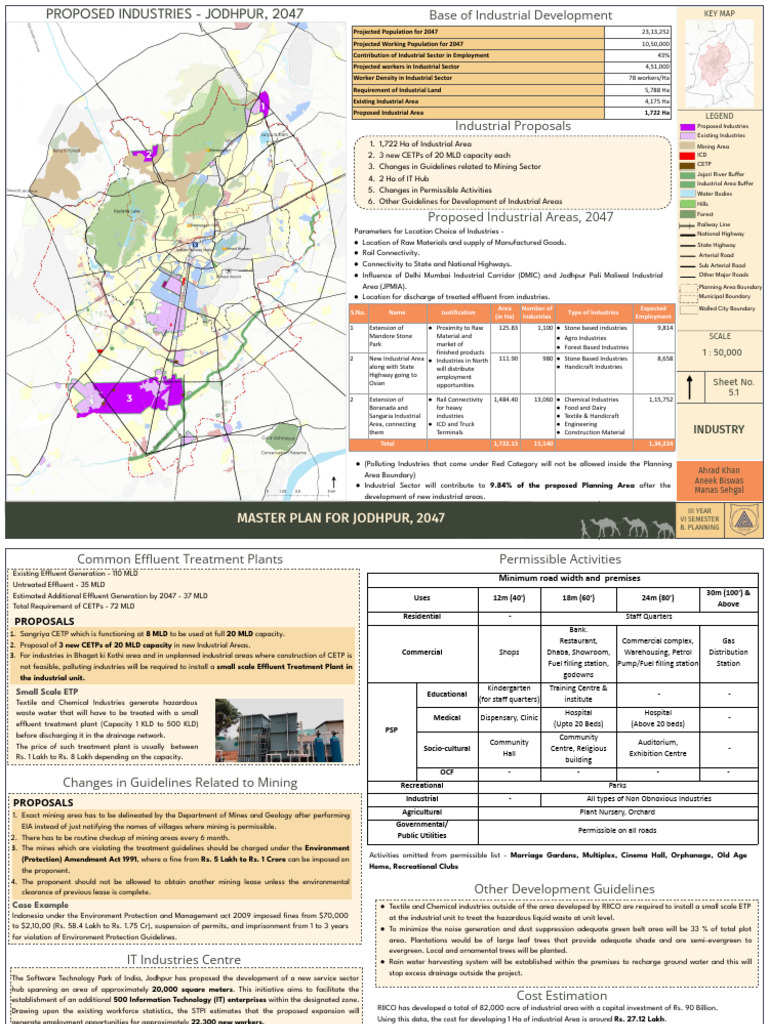 Jodhpur 2047 Industrial Master Plan | PDF | Effluent
