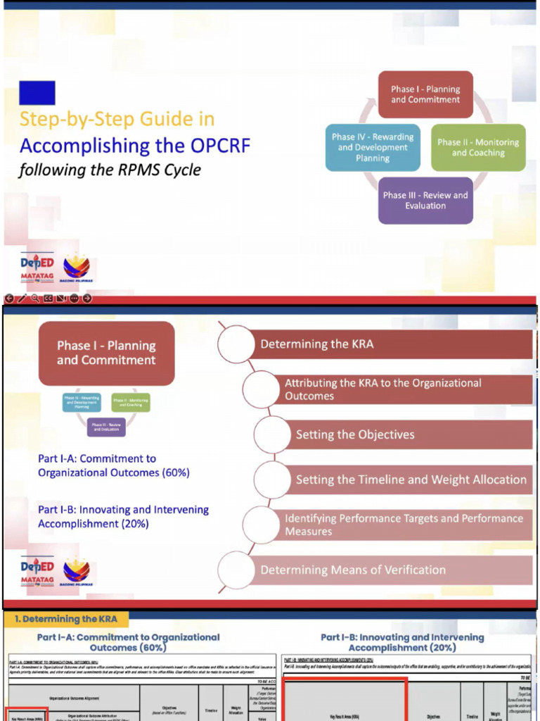 STEP by STEP GUIDE in Accomplishing The OPCRF Following The RPMS Cycle ...