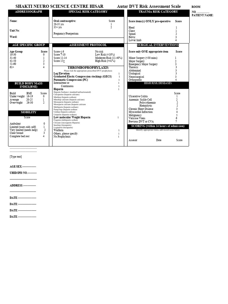 Autar DVT Risk Assessment Scale | PDF | Medicine | Causes Of Death