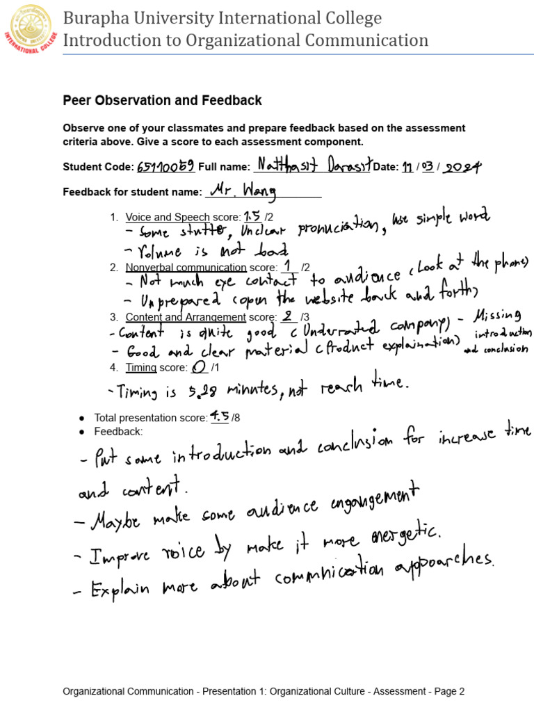 Organizational Communication - Natthasit Darsit | PDF | Human Communication | Communication