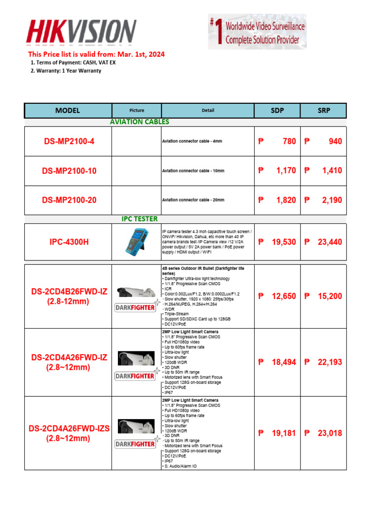 Hikvision Price List March 2024 | PDF | Hdmi | Hard Disk Drive