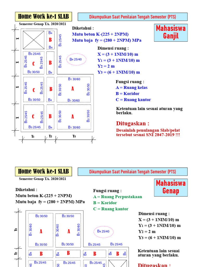 Tugas Struktur Beton 2 Slab | PDF