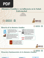 Familiograma: Estructura y Tipos Familiales | PDF | Medicina Familiar ...