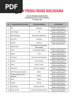 Saati Acoustex Product Specifications | PDF