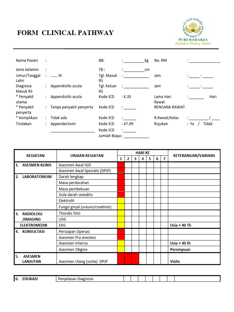 Clinical Pathway Form | PDF | Sains & Matematika