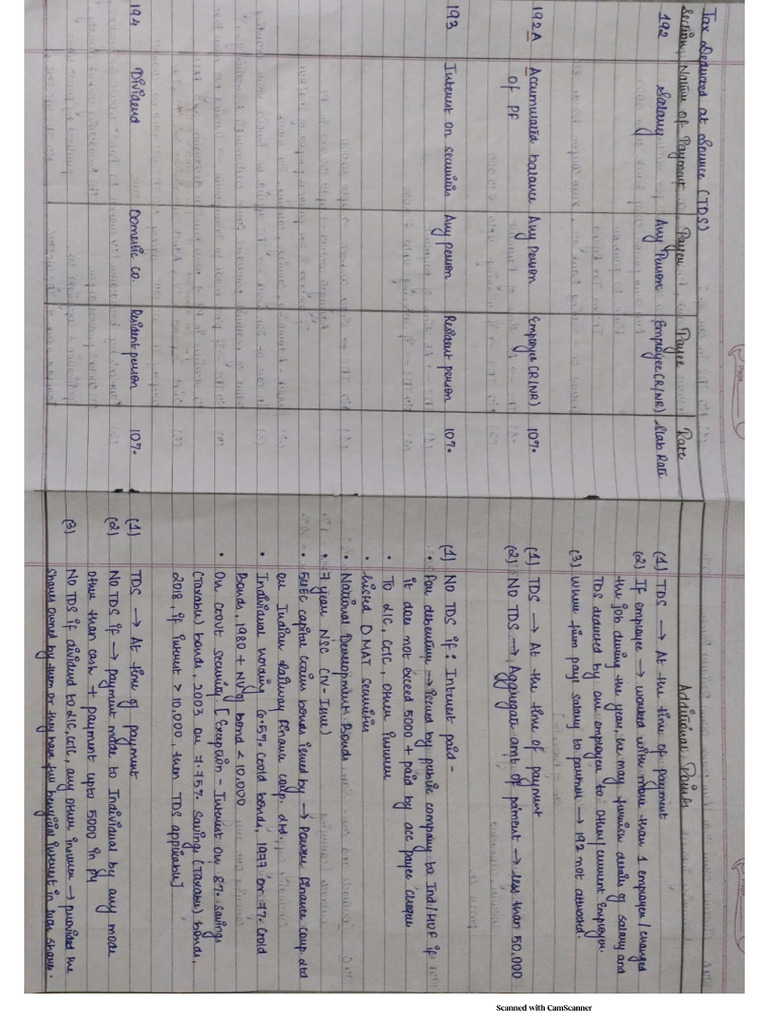 TDS - TCS Summary | PDF