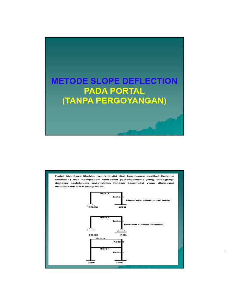 14-METODE SLOPE DEFLECTION PADA PORTAL-2023 | PDF