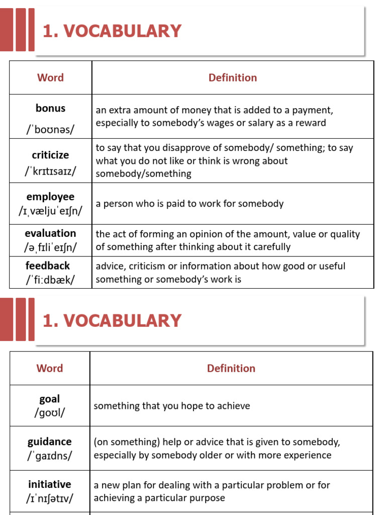 Introduction To Marketing - Issue 4 - Vocab | PDF | Business | Social ...