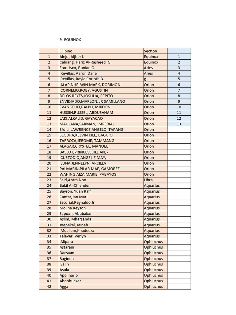 EOSY List | Download Free PDF | Sky Regions | Constellation