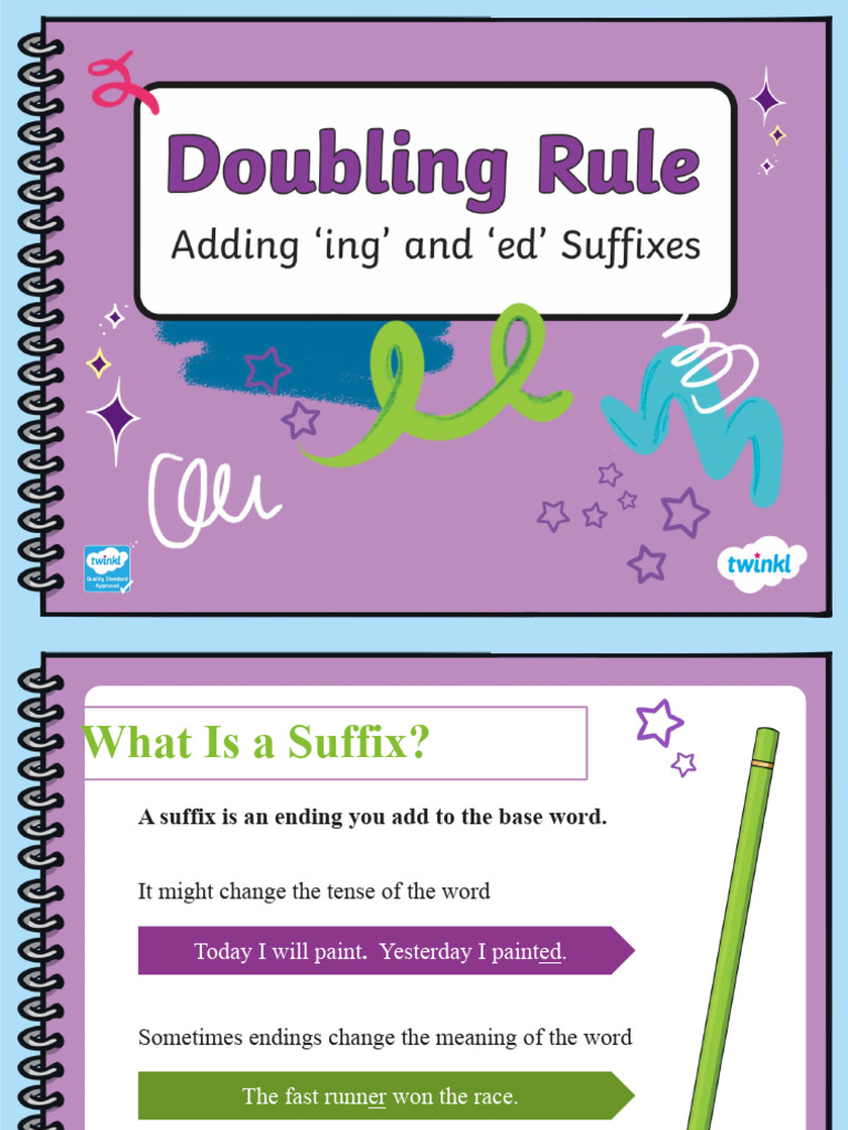Au L 1659495002 Doubling Rule Powerpoint Adding Ing and Ed Suffixes ...