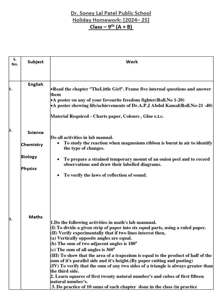 Class 9 Holiday Homework 2024-25 | PDF