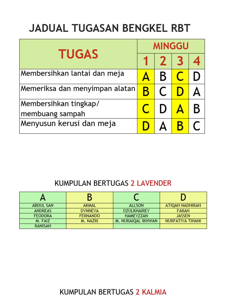 Jadual Tugasan Bengkel RBT | PDF