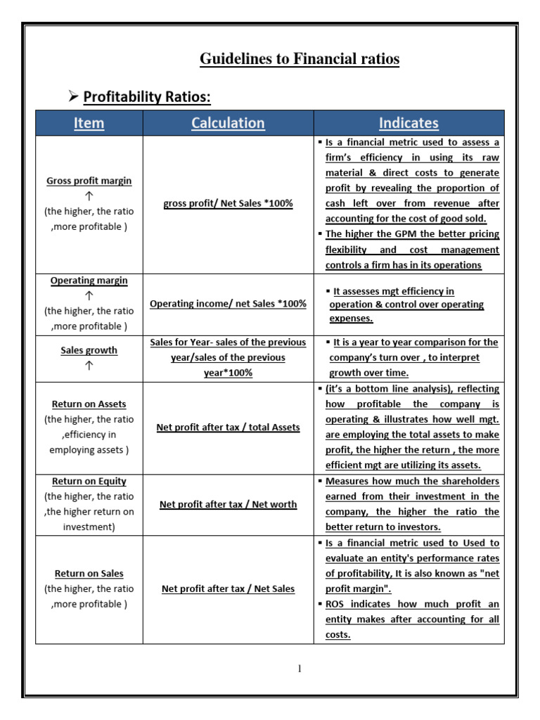 Guide Lines To Financial Ratios .Final | PDF | Revenue | Gross Margin