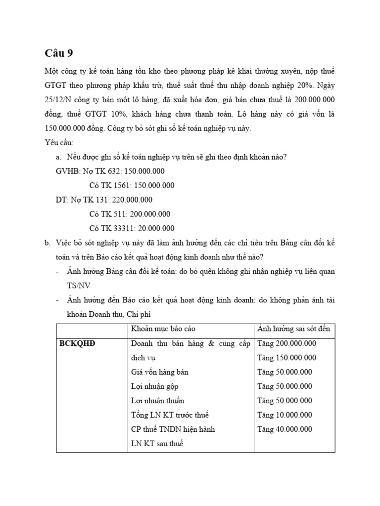 Bt C7 Pdf