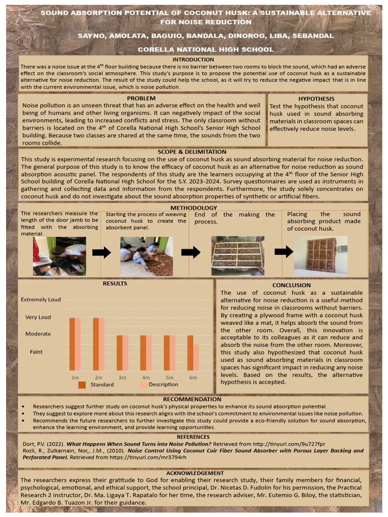 INITIAL LAYOUT - IMG. | PDF | Noise | Classroom