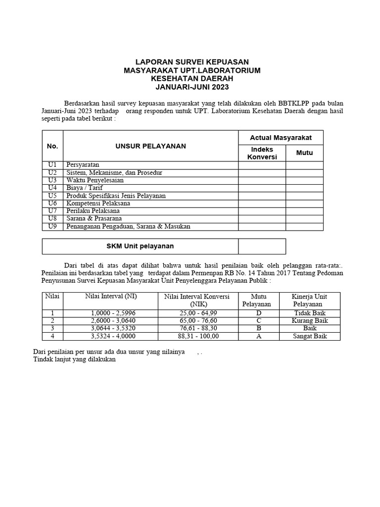 Contoh Laporan Survey Kepuasan Masyarakat | PDF | Bisnis | Pengelolaan ...