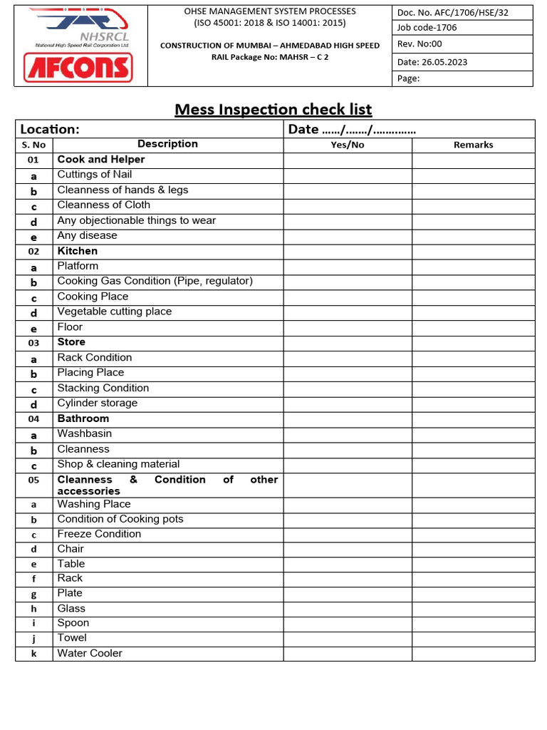 Mess Inspection Checklist | PDF