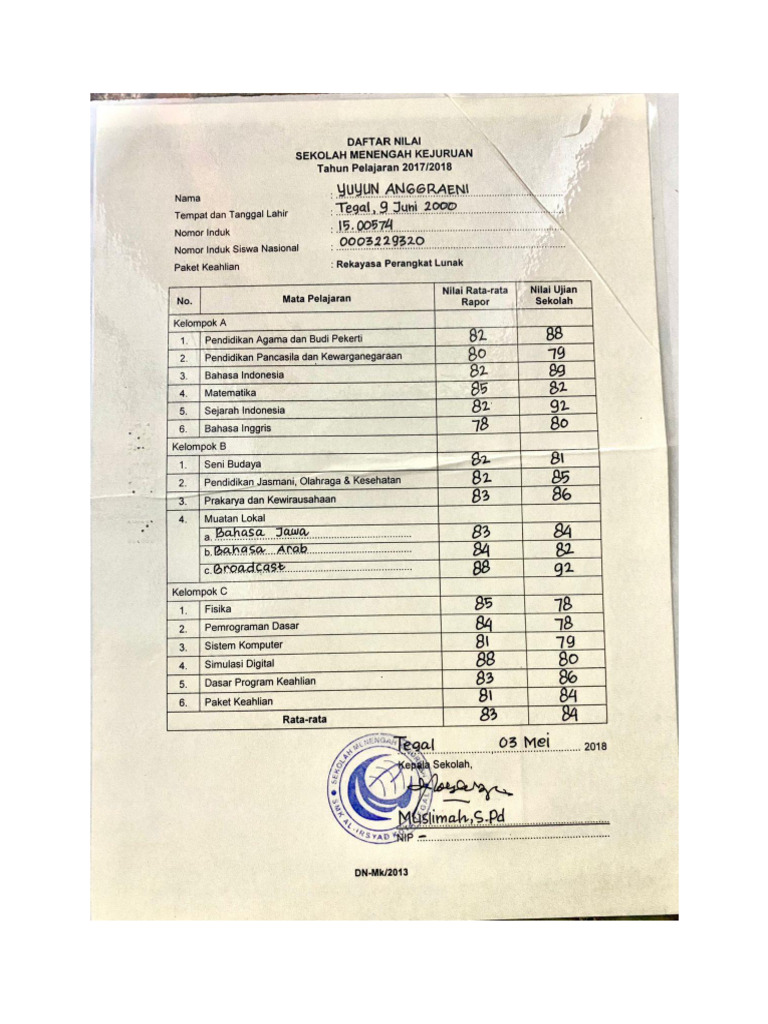 Ijazah Yuyun | PDF