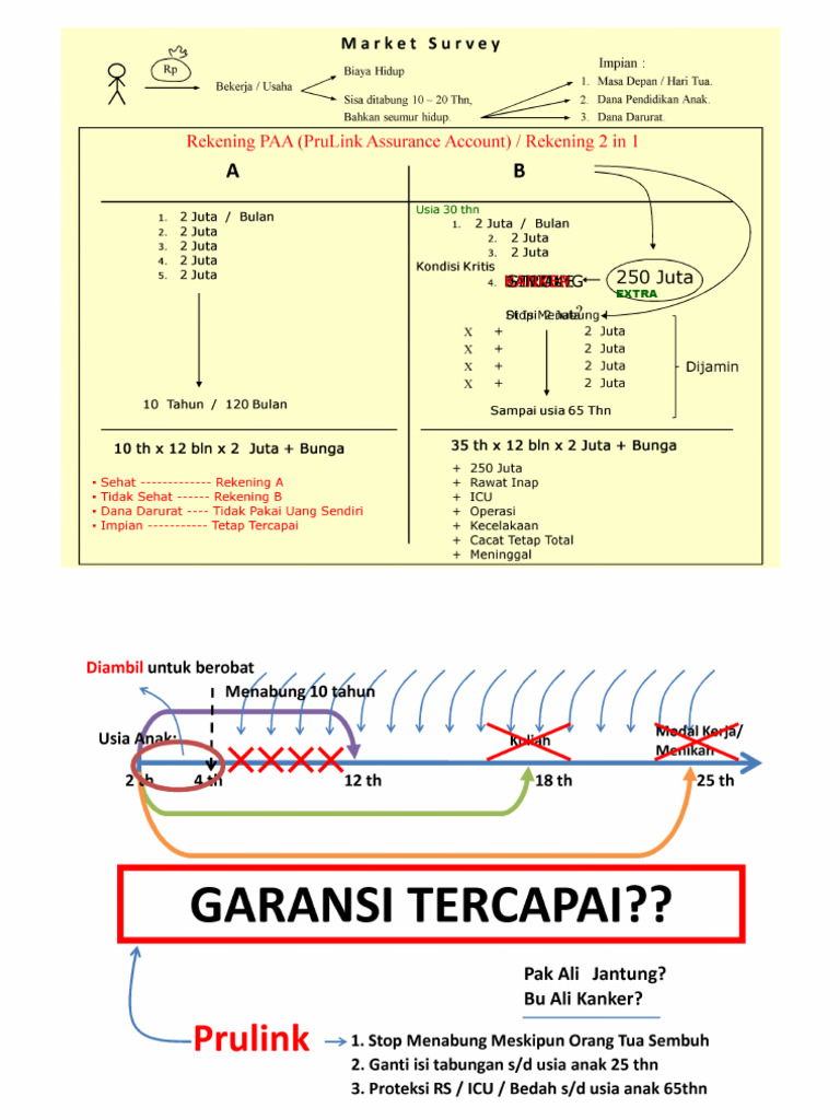 rek ab picture | PDF