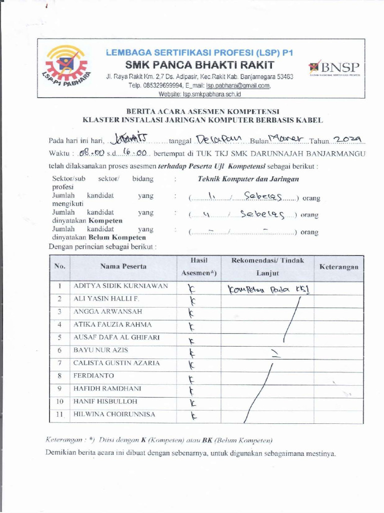 LILIK Periode 1 | PDF