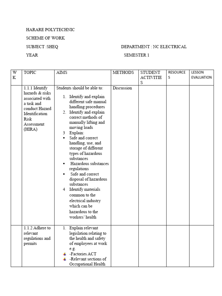 SHEQ Safety Training Scheme Overview | PDF | Personal Protective ...