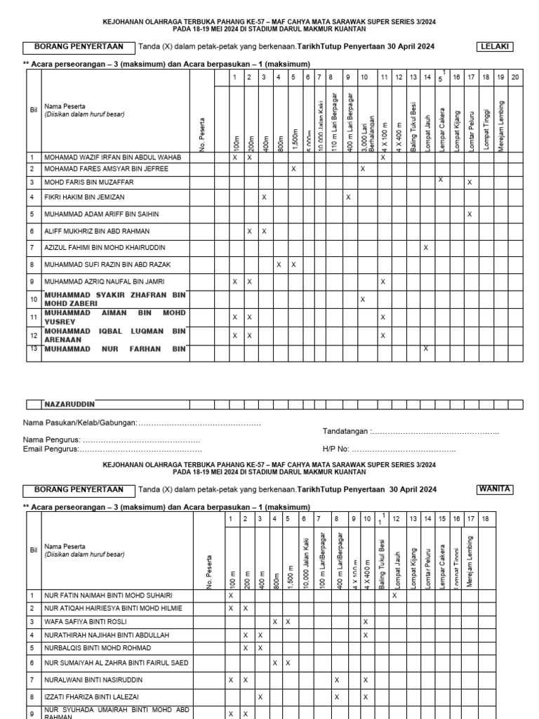 Borang Penyertaan PHG Open 2024 | PDF