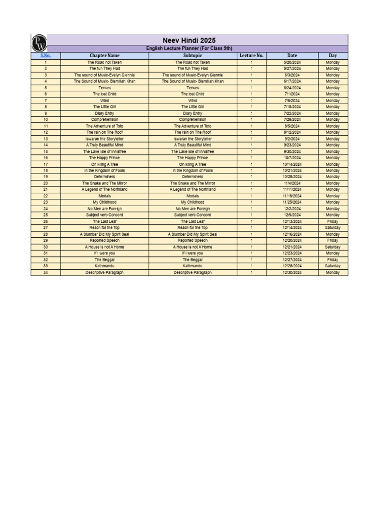 Lecture Planner (English) - Neev Hindi 2025 | PDF