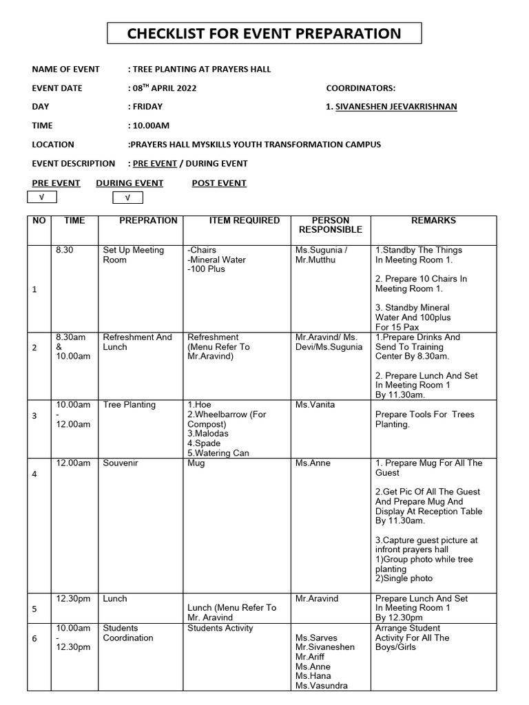 tree planting checaklist | PDF