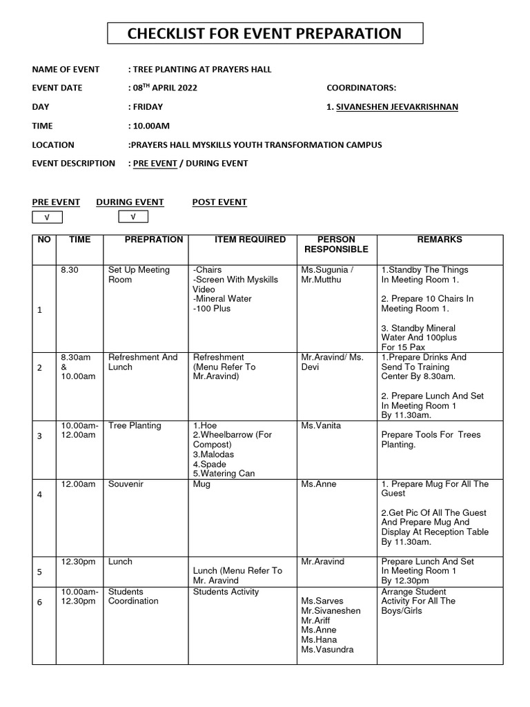 Tree Planting Event Checklist | PDF