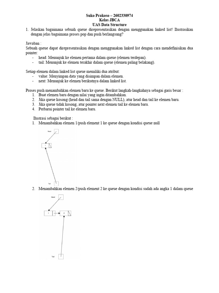 Queue dan Stack dalam Struktur Data | PDF | Metode & Bahan Ajar | Komputer
