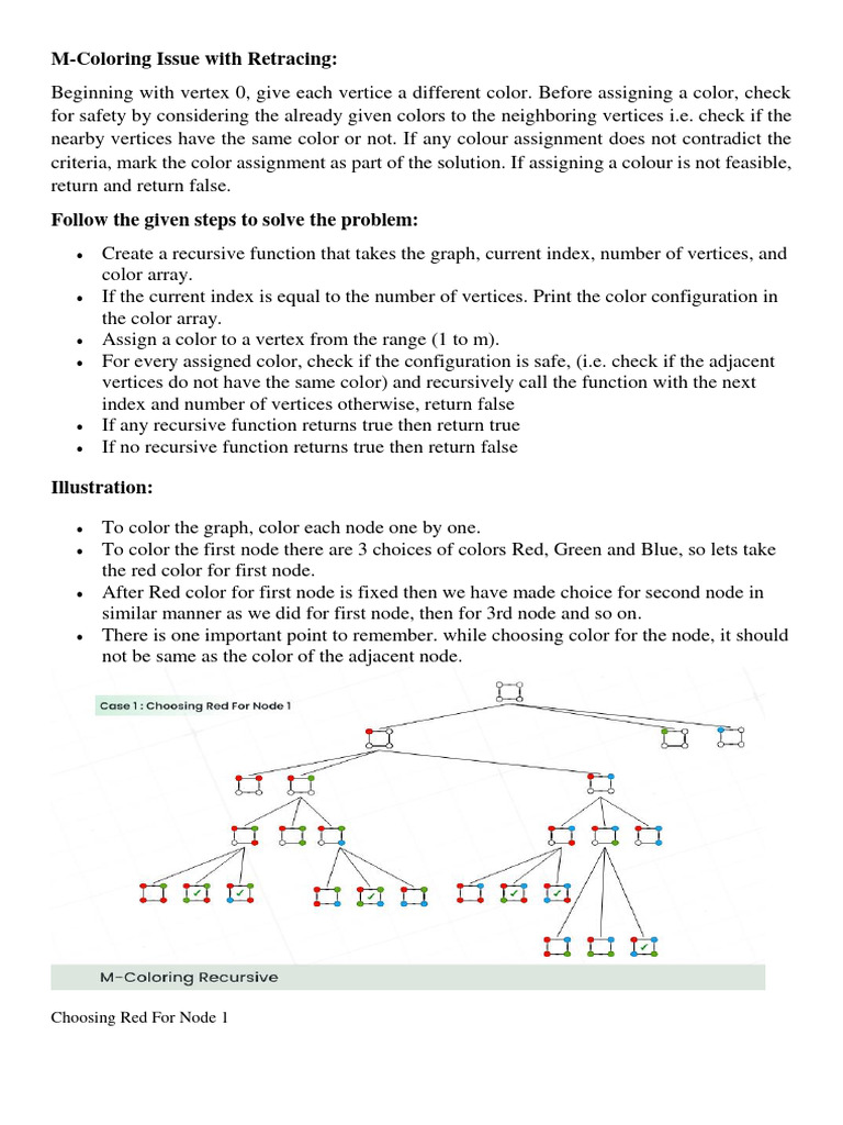 Graph Coloring HamiltonianProblem | PDF | Vertex (Graph Theory) | Applied Mathematics