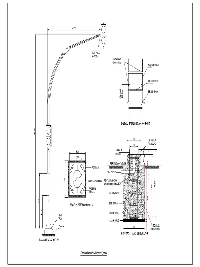 Gamtek WL 2022 | PDF