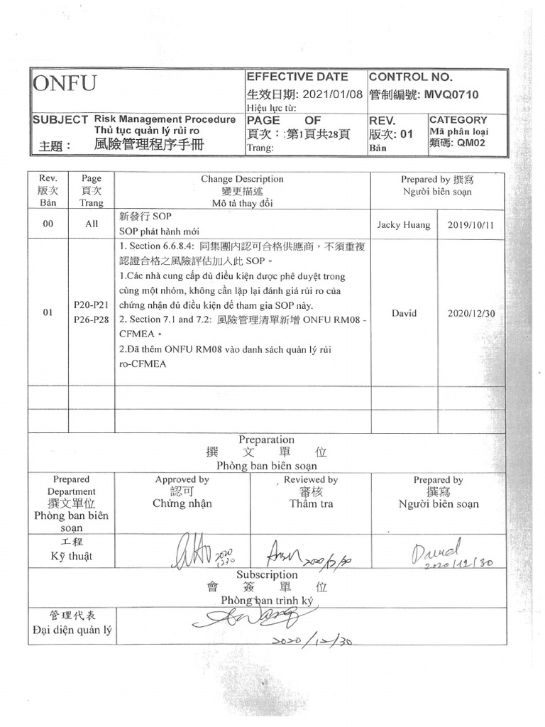 Mvq0710 - v01 風險管理程序手冊 Tt Ql Rủi Ro- Phat Hanh 08-01-2021 | PDF Mvq0710 - v01 風險管理程序手冊 Tt Ql Rủi Ro- Phat Hanh 08-01-2021 | PDF