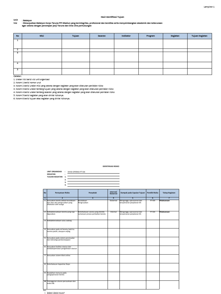 Form Pengisian Csa Risiko Operasional Kai | PDF