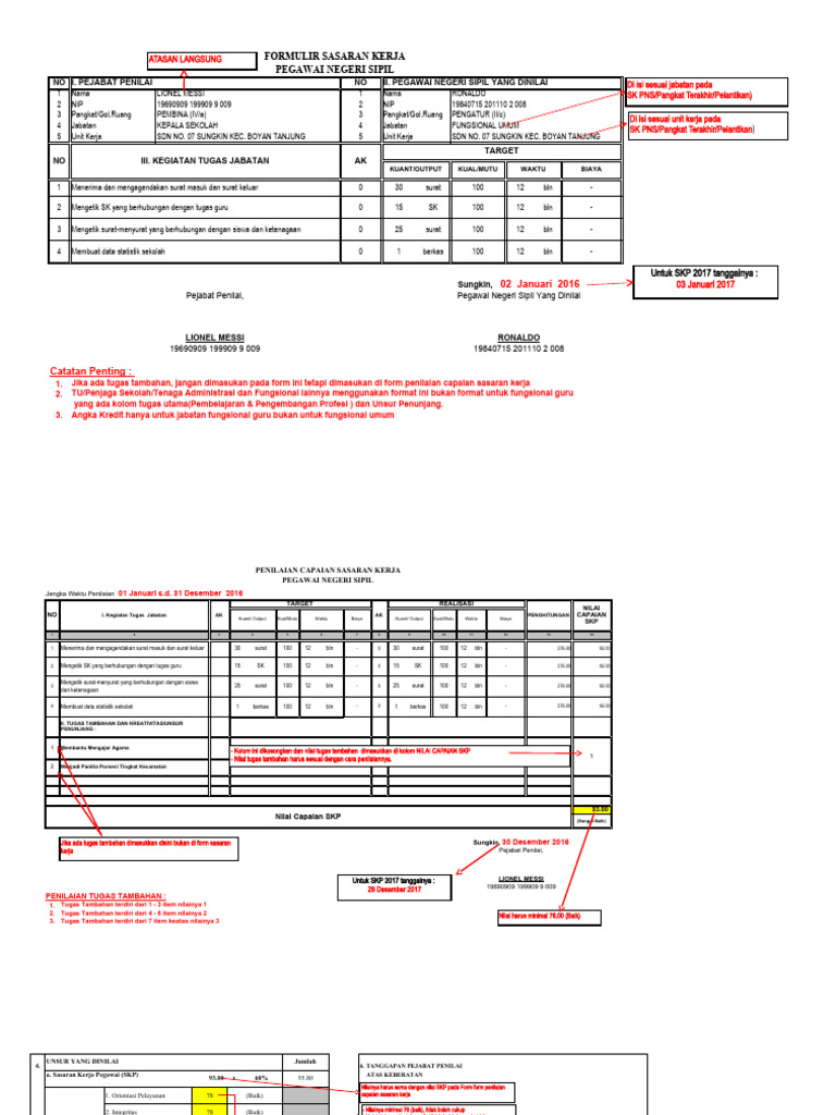 Contoh SKP Pegawai Negeri Sipil 2024 | PDF