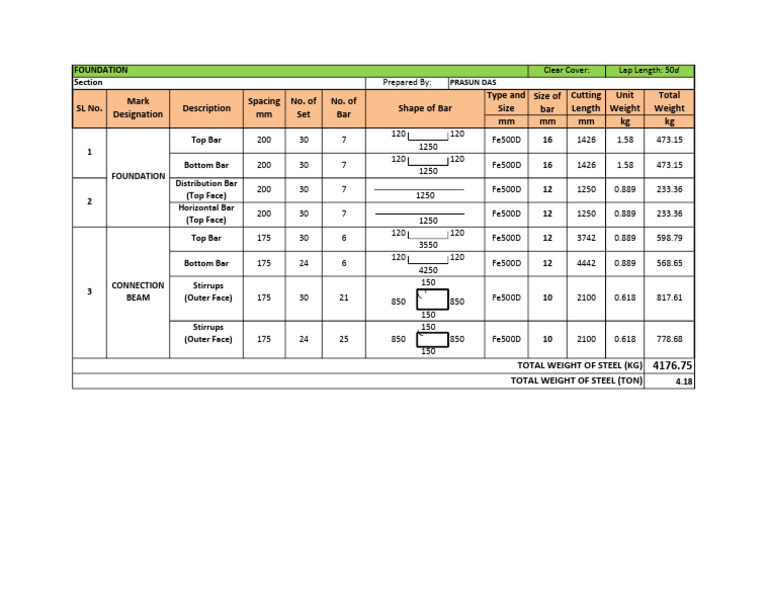 Bbs Pdf