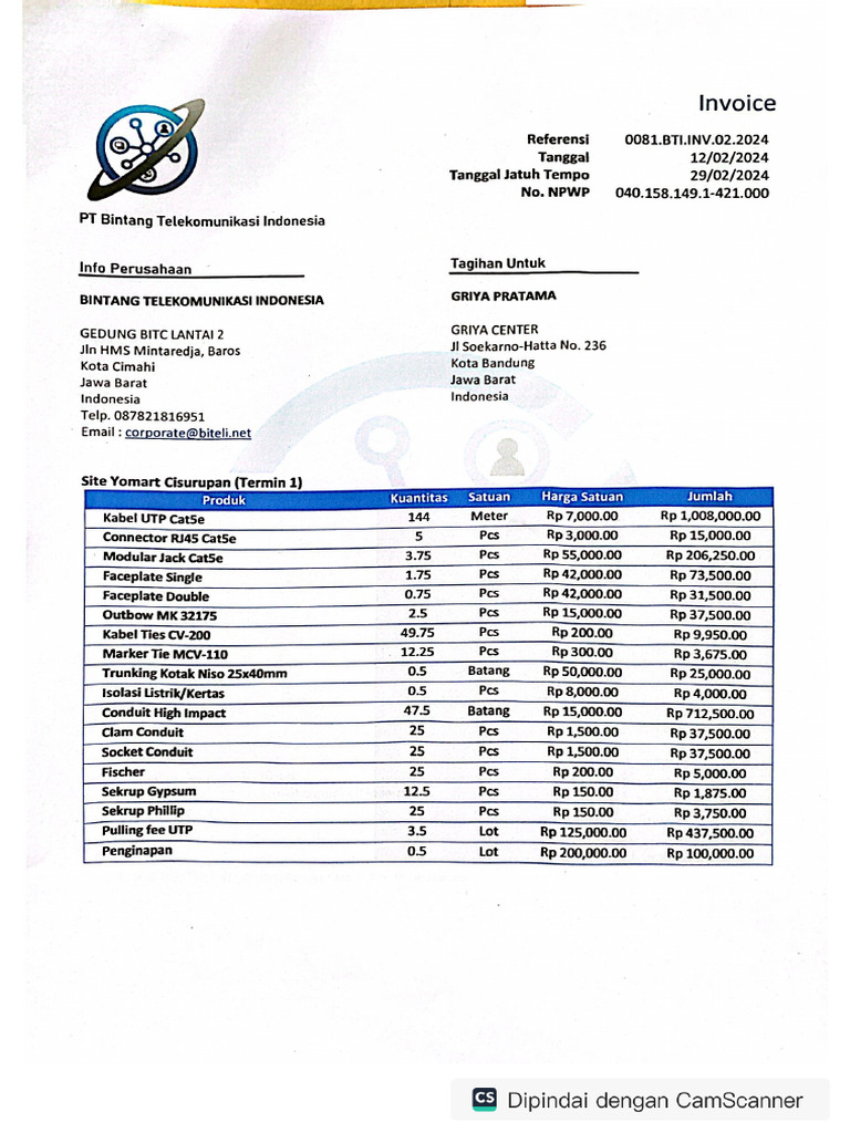 0081 Bti Inv 01 2024 | PDF