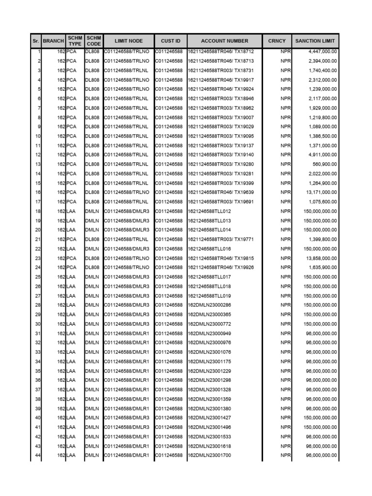 Bank Interest Check | PDF