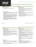 New PiRA Assessment Maps | PDF | Reading Comprehension | Phonics